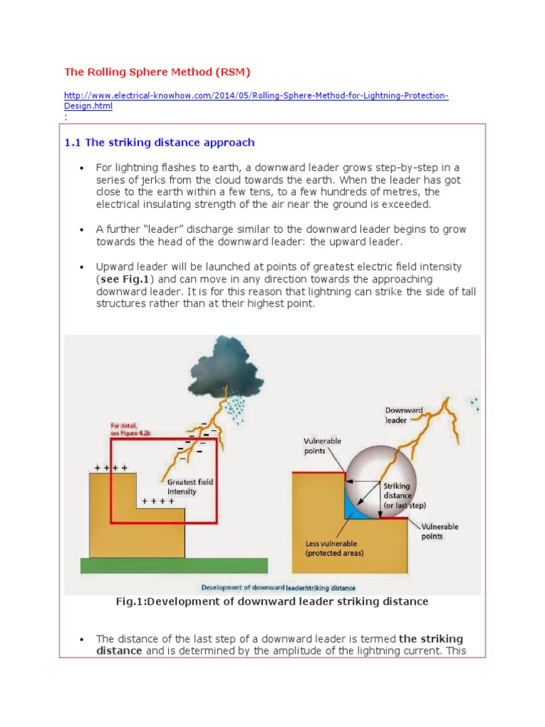 Rolling Sphere Method | Lightning | Sphere