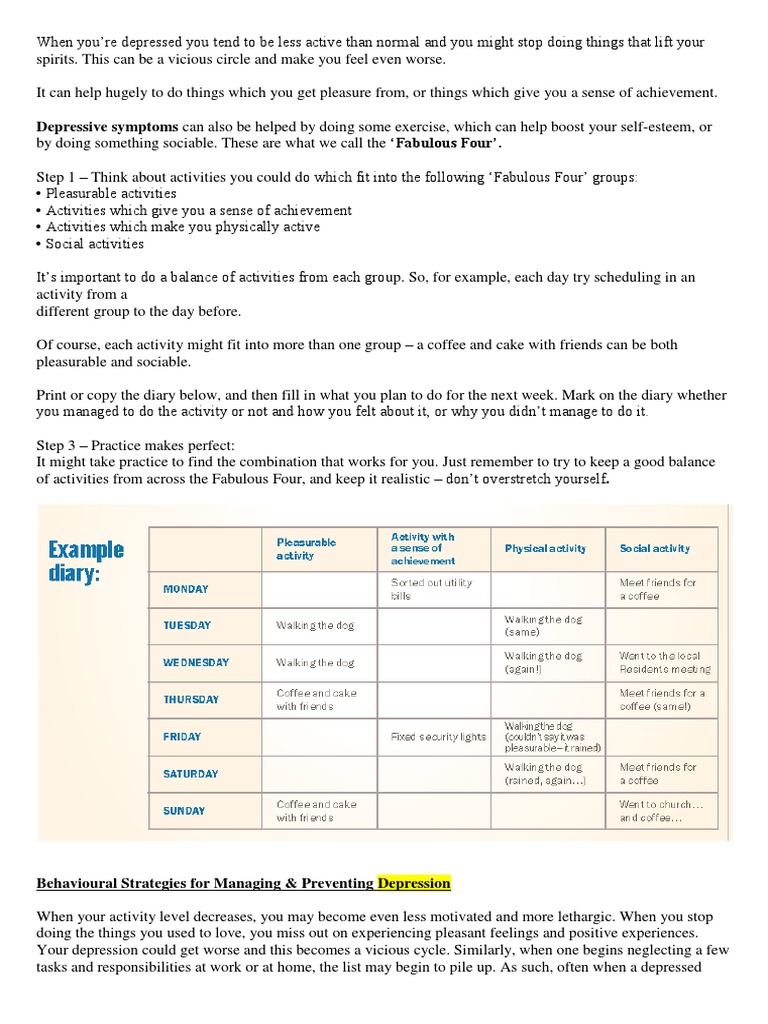 Behavioral Activation | Motivation | Self-Improvement