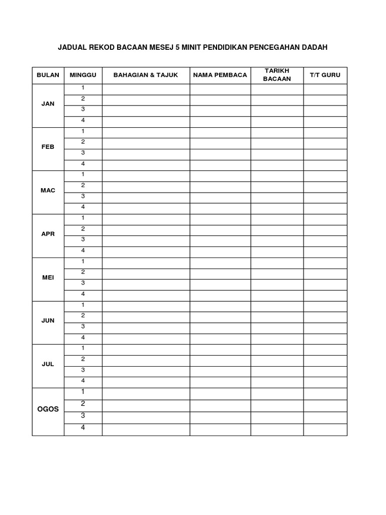 Jadual Rekod Bacaan Mesej 5 Minit Pendidikan Pencegahan Dadah | PDF