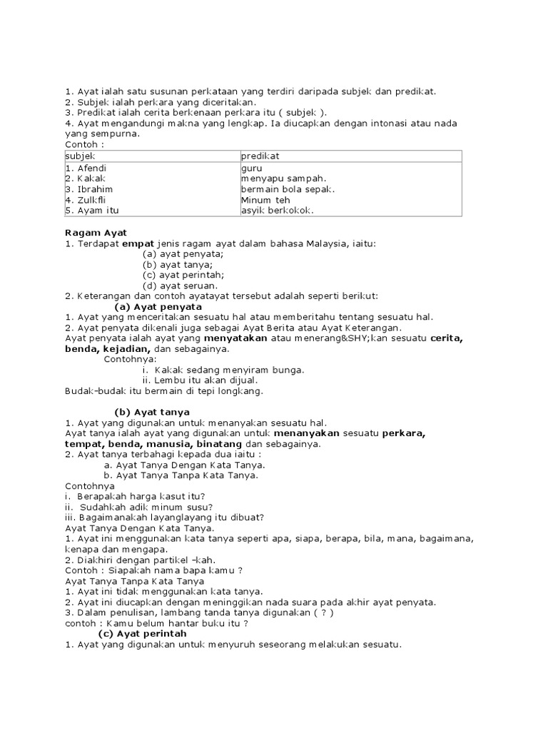 Ragam Ayat | PDF | Seni & Disiplin Bahasa | Griya & Taman