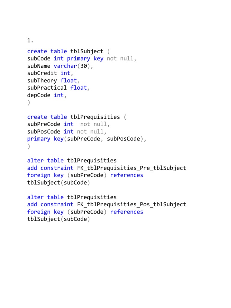 Create Int Primary Key Varchar Int Float Float Int: (Not Null ...