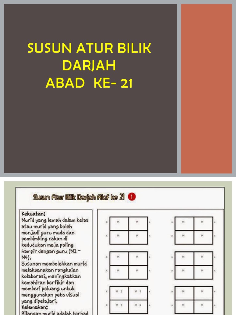 Susunatur Kelas PAK21 | PDF