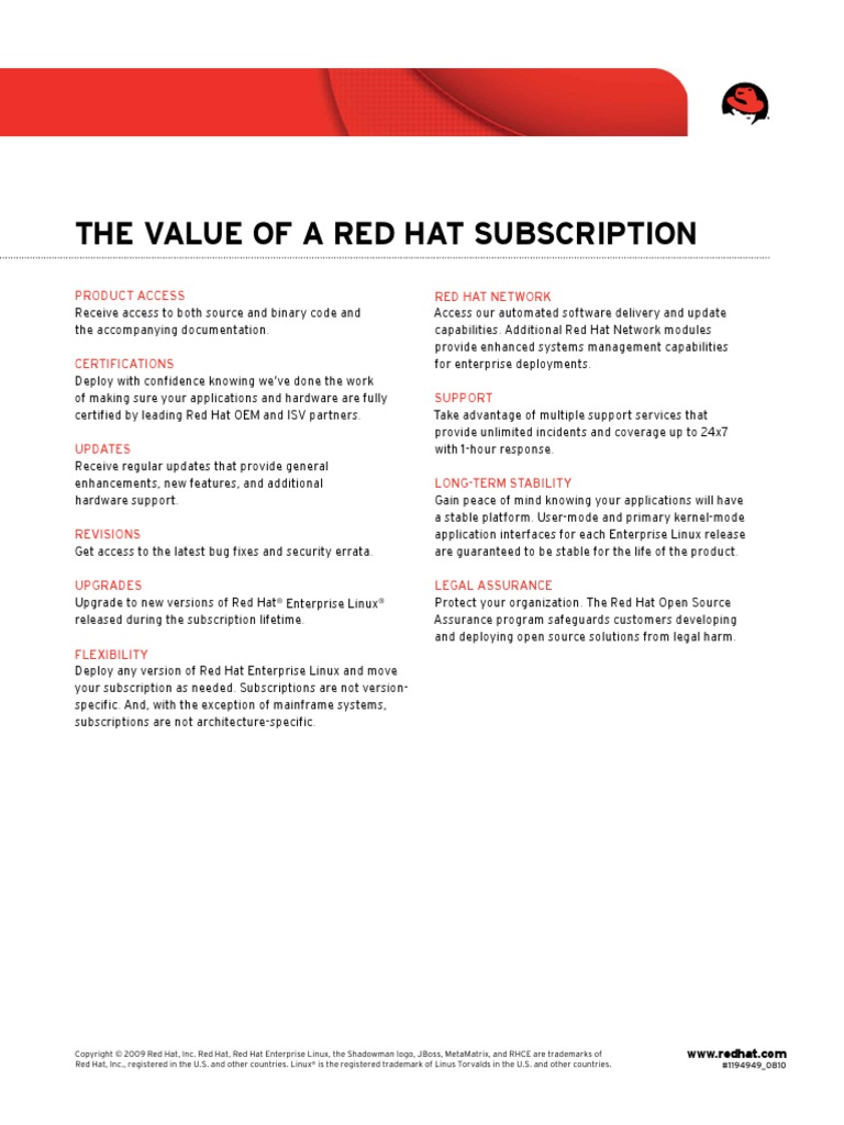 Red Hat Subscription Benefits | PDF | Red Hat | Linux