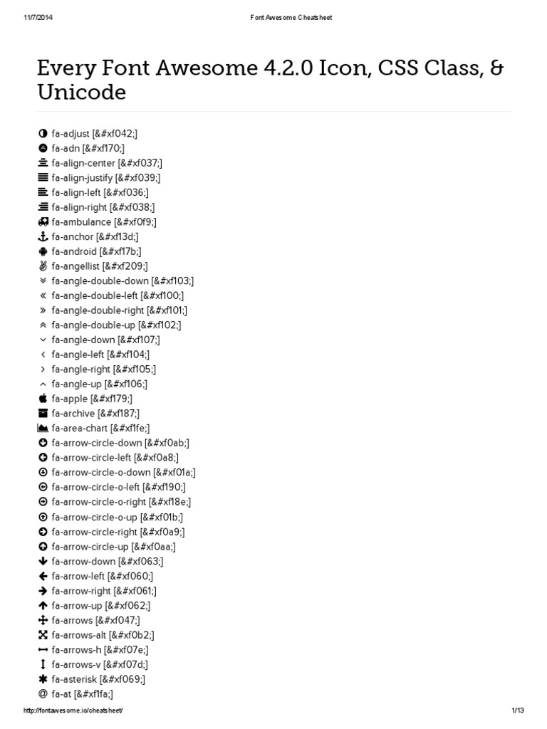 Font Awesome 4.2.0 Cheatsheet | PDF | Text | Typography