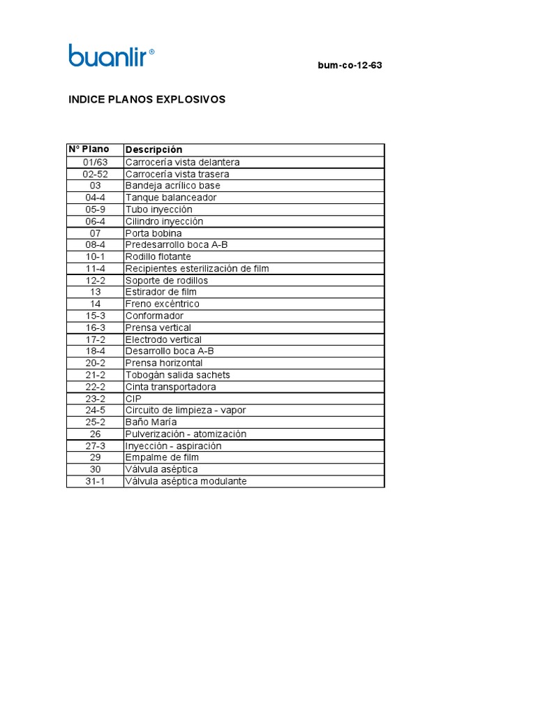 0 Listado de Planos Explosivos-63 | PDF | Clima | Enseñanza de matemática