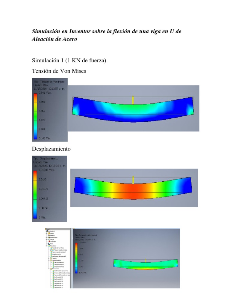 Simulación en Inventor Sobre La Flexión de Una Viga en U de Aleación de ...