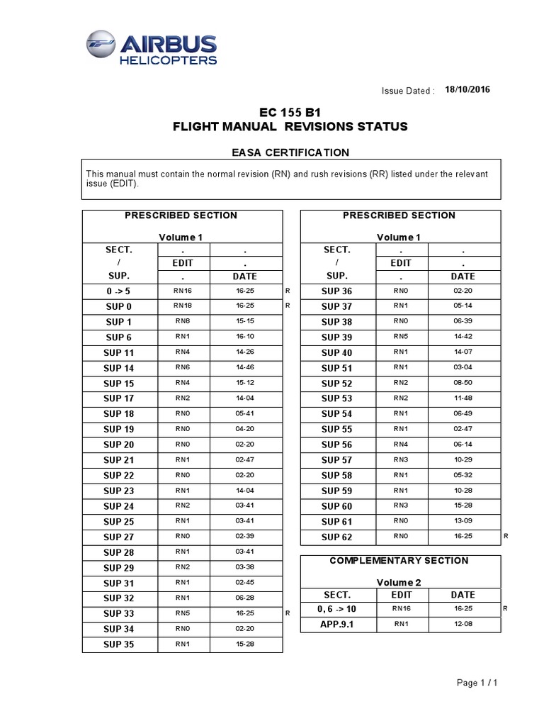 155b1 FLM Easa | PDF | Aeronautics | Aircraft