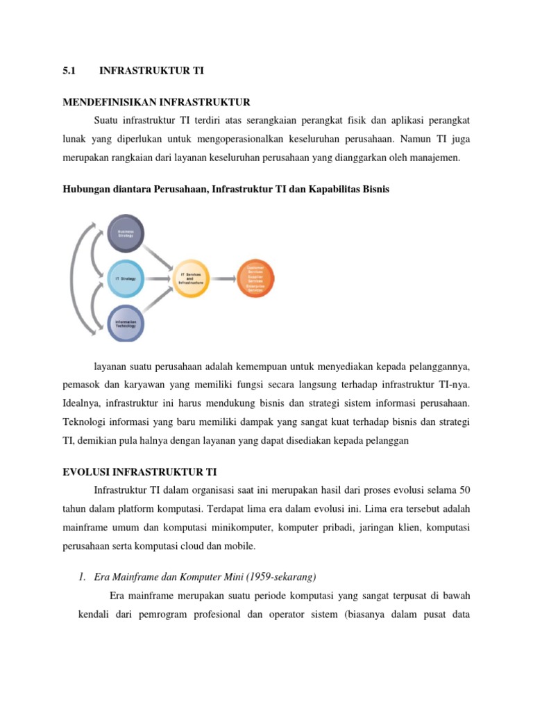 Infrastruktur Ti | PDF