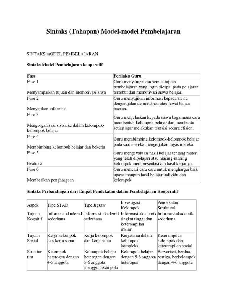 Sintaks Model Pembelajaran Kooperatif | PDF