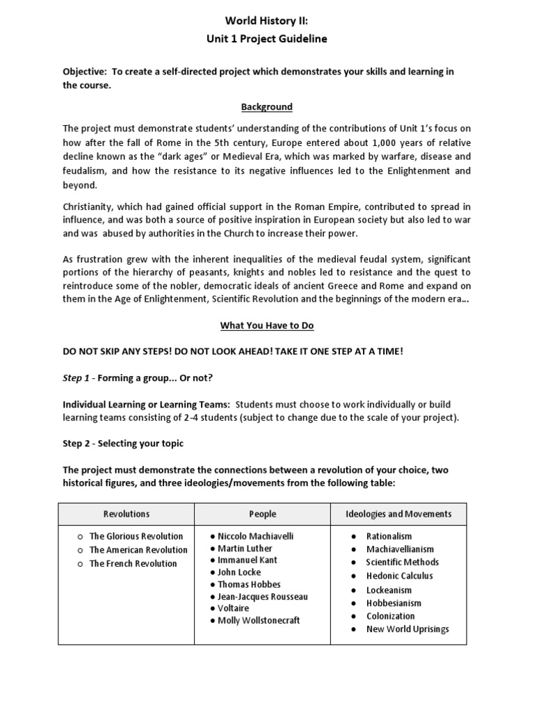 World History II q1 Project Guideline | PDF | Age Of Enlightenment ...