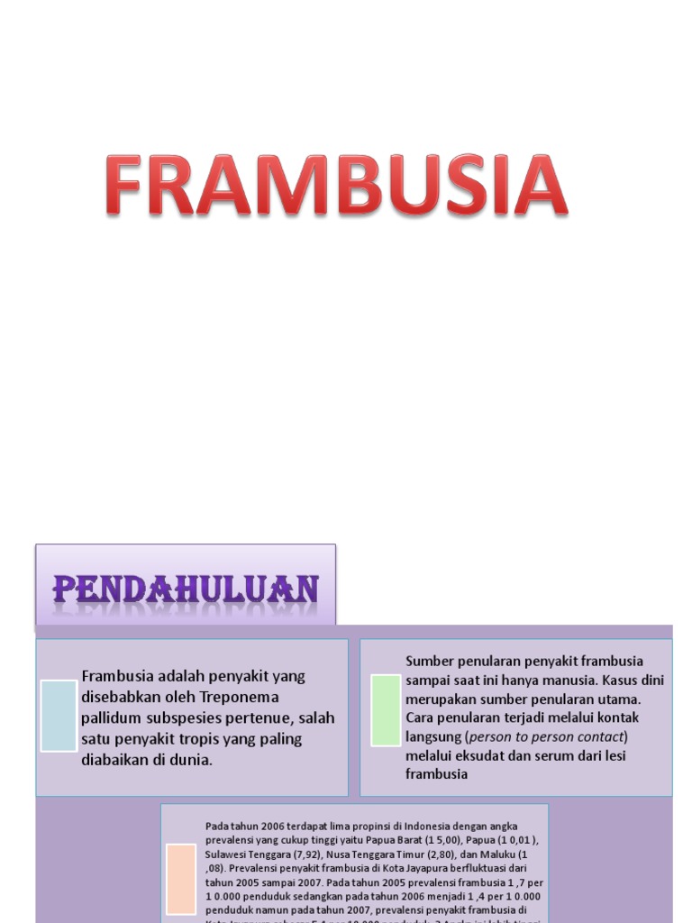 Gambaran Penderita Frambusia di Hamadi | PDF | Pengembangan Diri ...