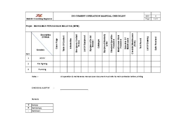 Omm | PDF | Business