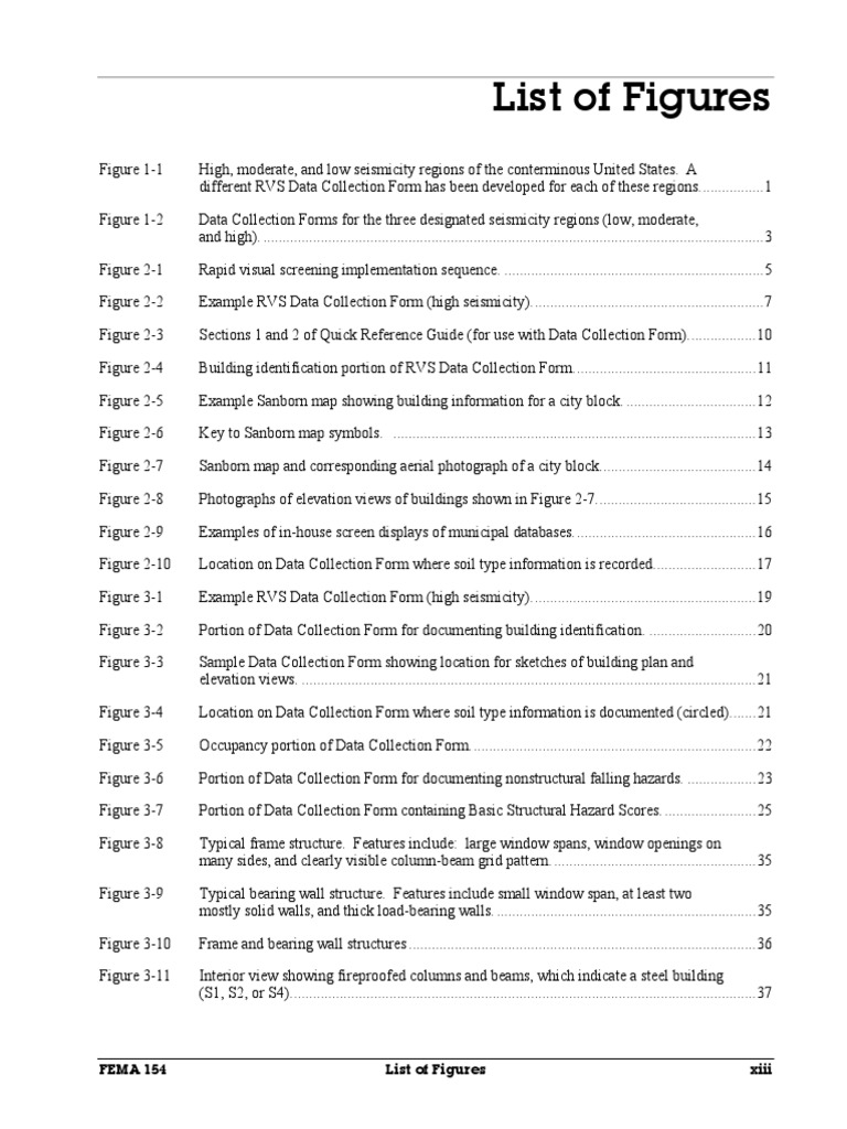Fema 154 06a List of Figures | PDF | Framing (Construction) | Masonry