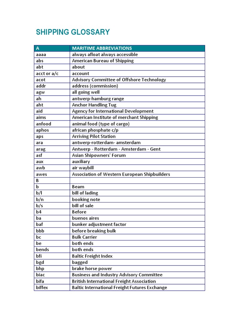 Shipping Glossary | Cargo | Oil Tanker