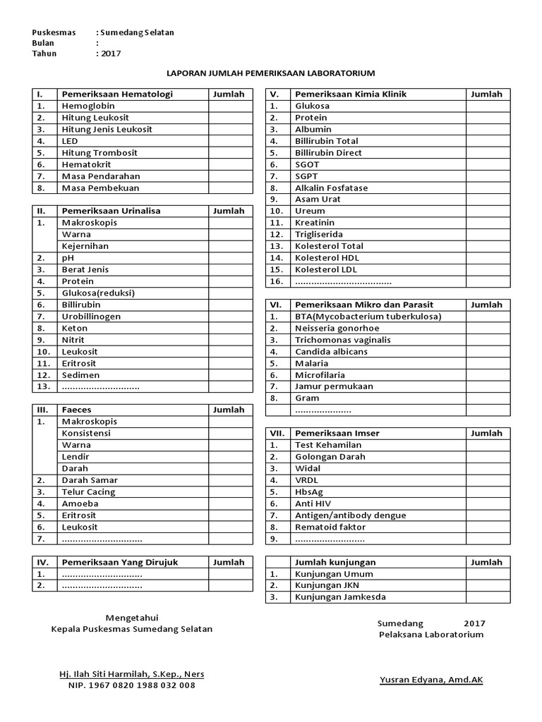 Format Laporan Laboratorium Ke Dinas | PDF