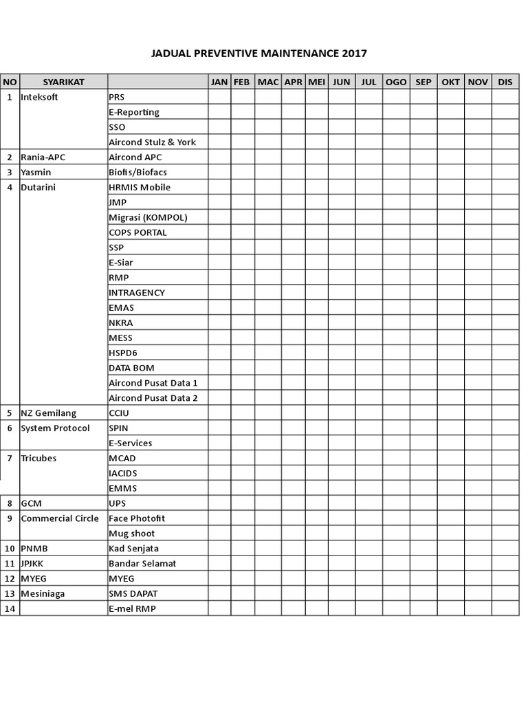 Jadual Preventive Maintenance 2017 | PDF
