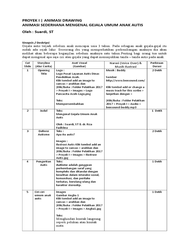 Contoh Storyline | PDF | Ilmu Sosial | Pengembangan Diri