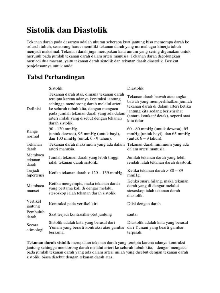 Panduan Tekanan Darah Sistolik & Diastolik | PDF