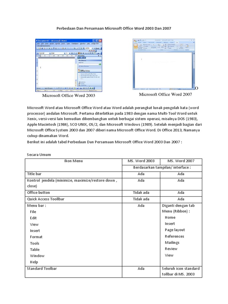 Perbedaan Dan Persamaan Microsoft Office Word 2003 Dan 2007 | PDF