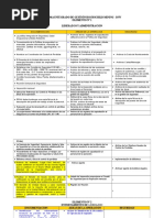 Programa DuPont STOP | PDF | Teoría | Medición