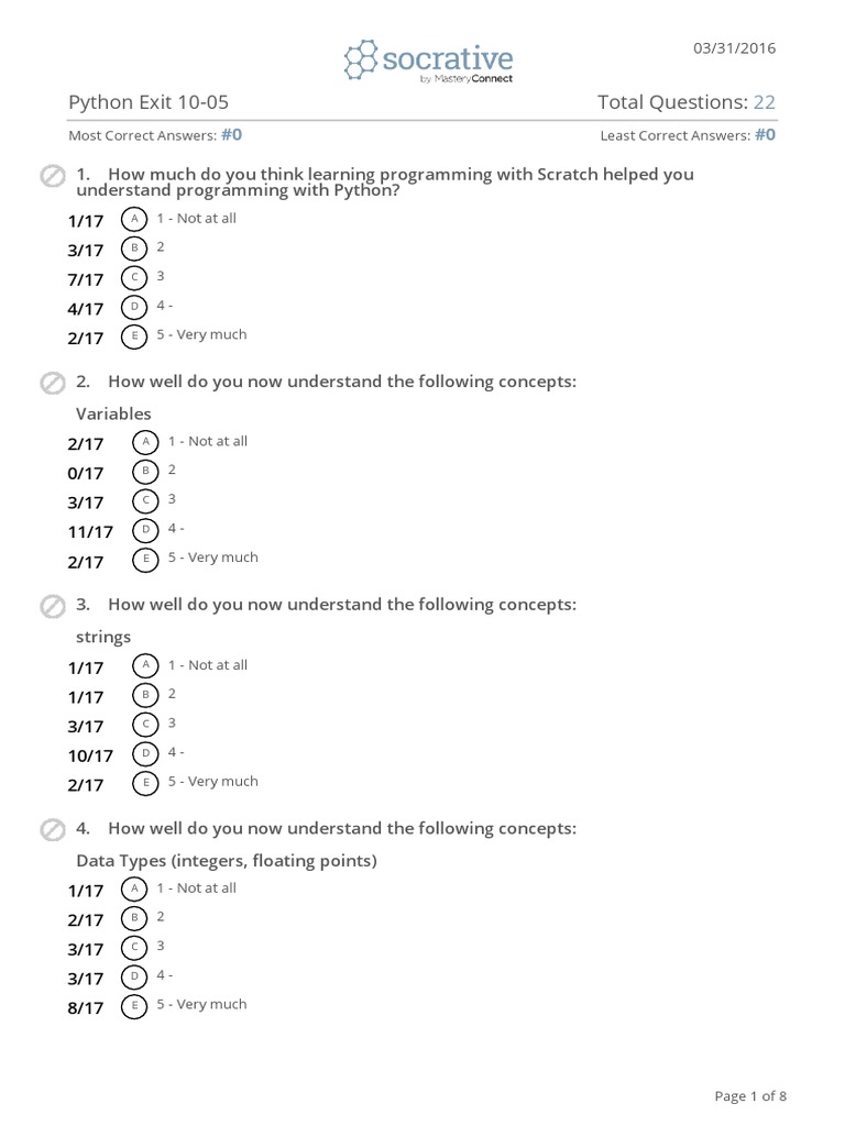 Python Exit Slip - May 2016 | PDF | Data Type | Control Flow