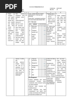 SDKI D0012 Risiko Perdarahan | PDF