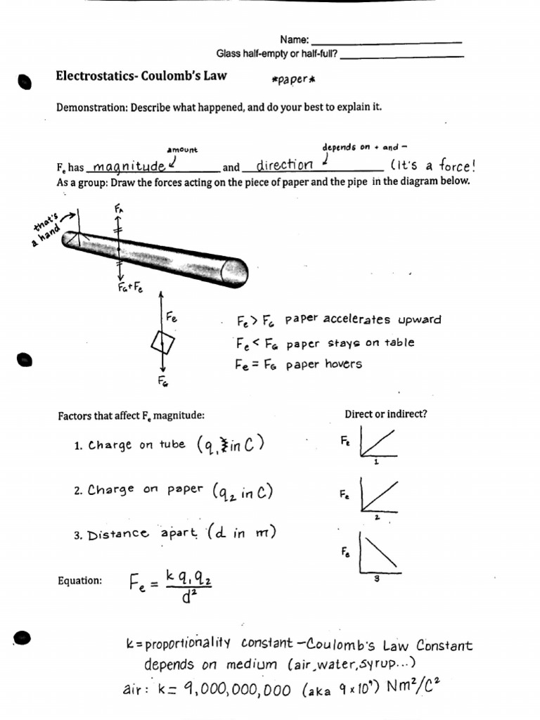 Coulombs Law Notes Key | PDF