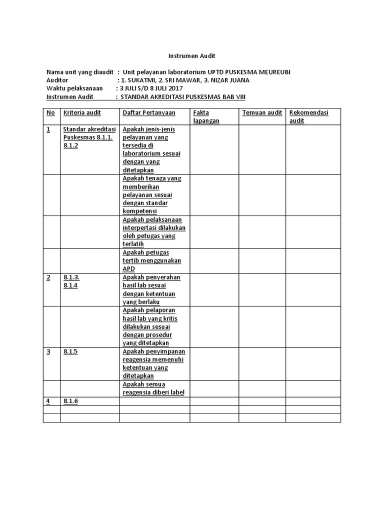 Instrumen Audit Pelayanan Laboratorium | PDF