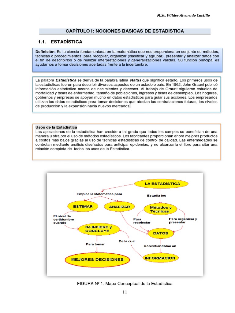 Capítulo1 Nociones Básicas De Estadistica Pdf Muestreo