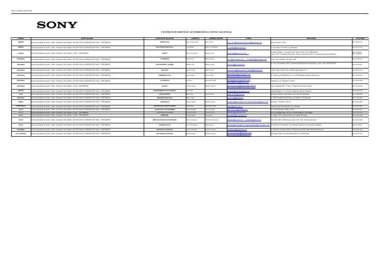 Sony Directorio | PDF | Ocio