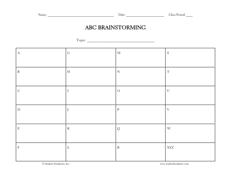 ABC Brainstorming
