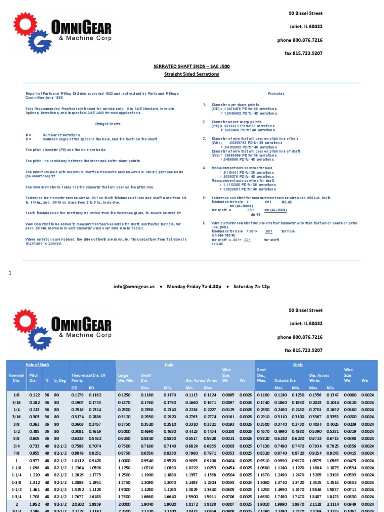 sae J500 estriados.pdf | Manufactured Goods | Mechanical Engineering