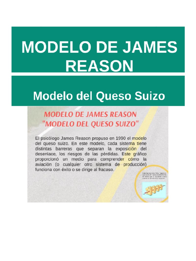 Modelo de James Reason | PDF