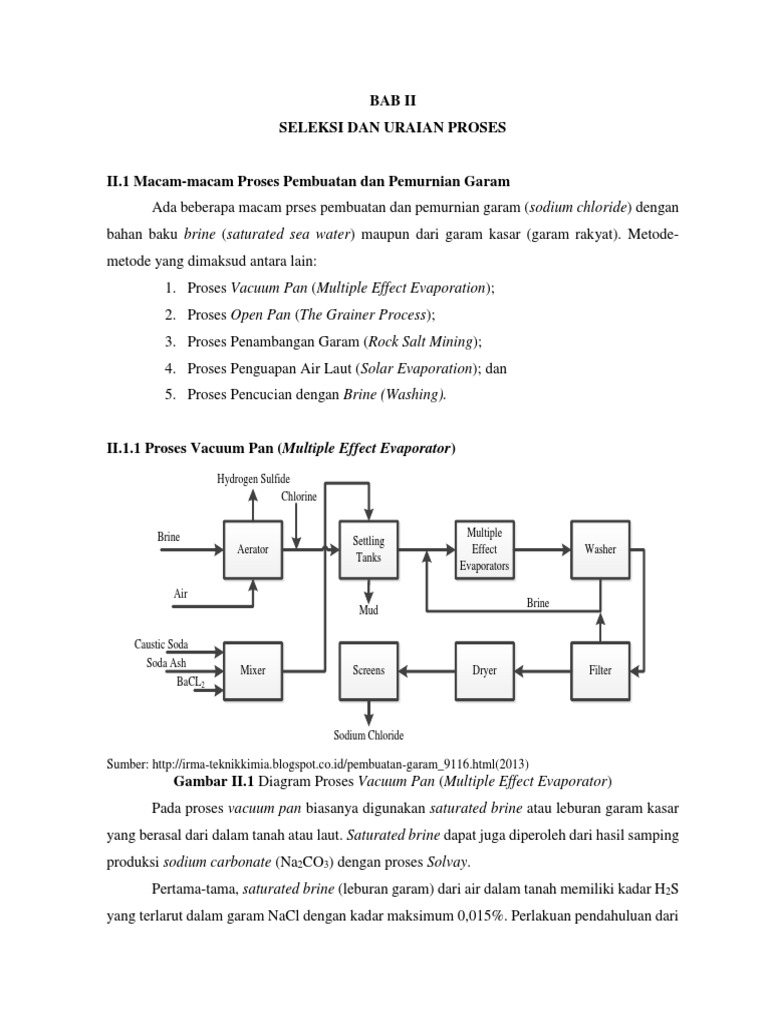 Proses Washing Garam Industri | PDF