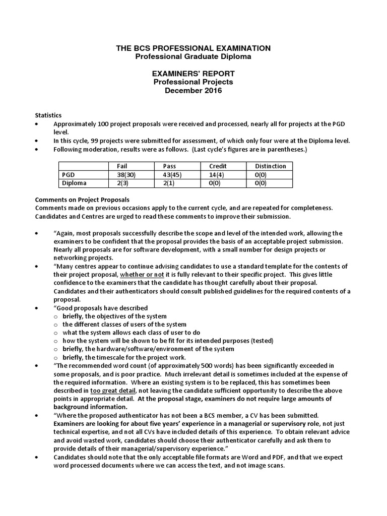 Dec 16 PP Report | PDF | Specification (Technical Standard) | Computing