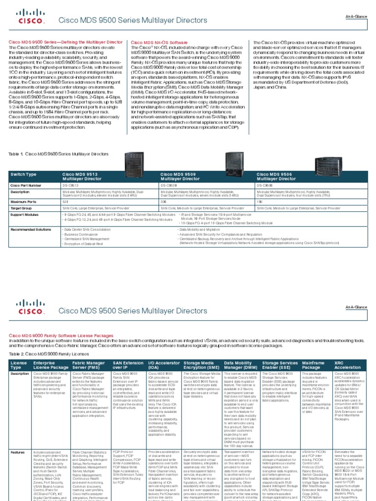 Cisco MDS 9500 Series Multilayer Directors | PDF | Cisco Systems | Data ... Cisco MDS 9500 Series Multilayer Directors | PDF | Cisco Systems | Data ...