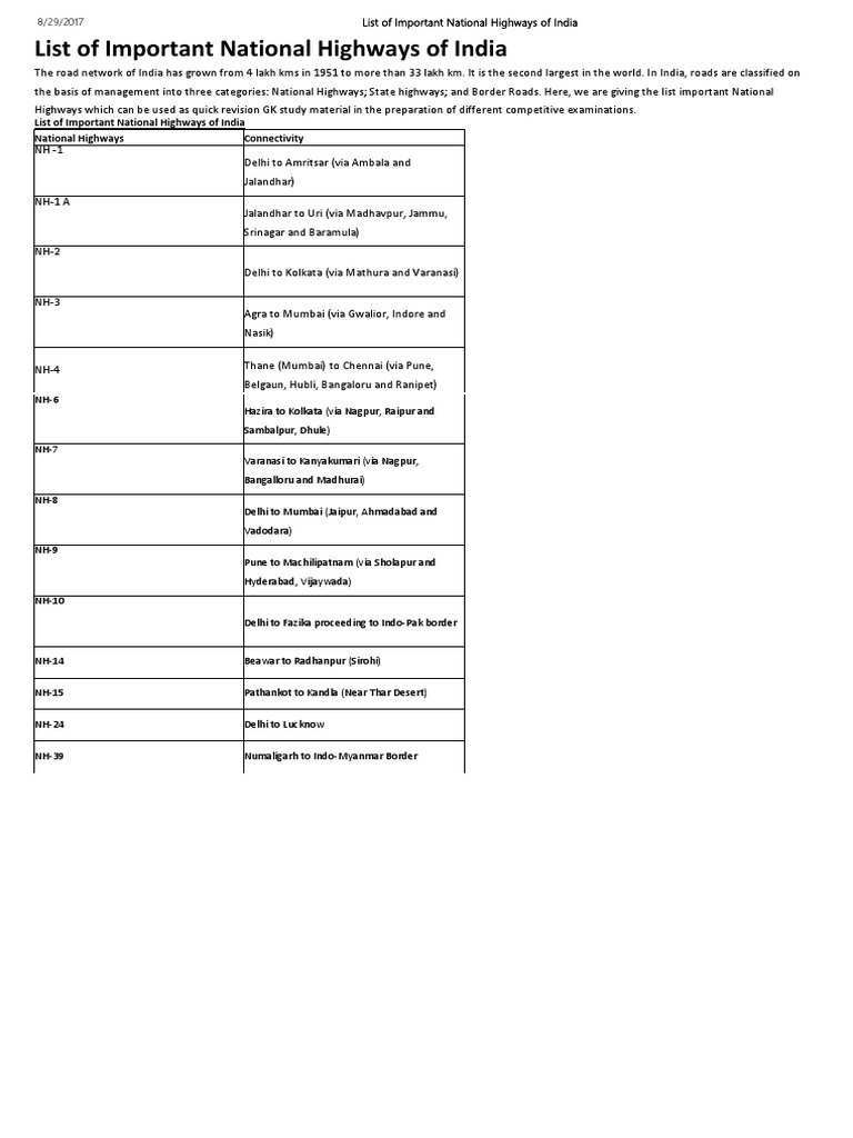 List of Important National Highways of India | PDF