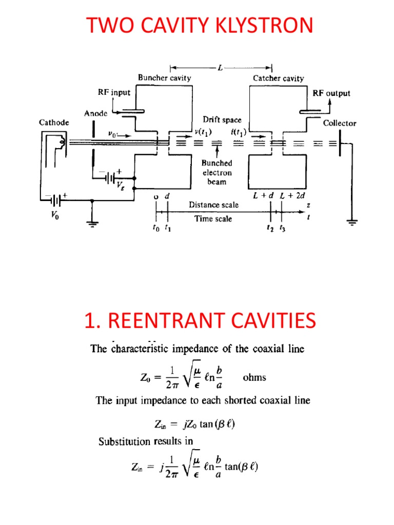 Bunching Process in Two Cavity Klystron | PDF