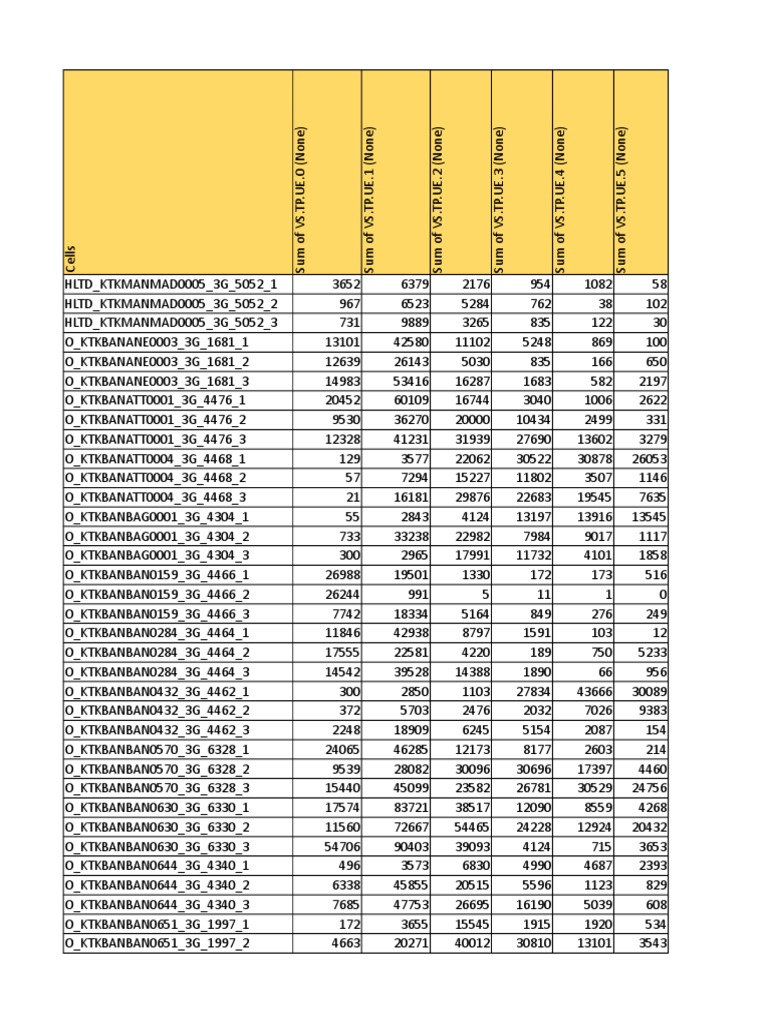 Propagation Delay Report | PDF