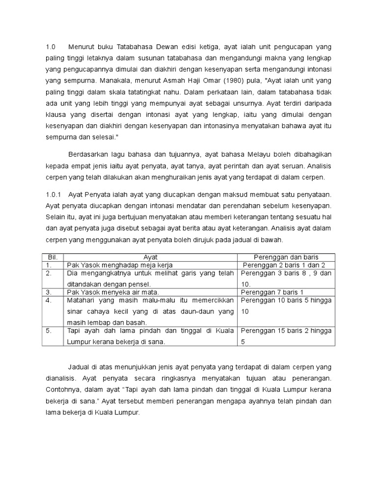 Assignment Puan Ida No 2 | PDF