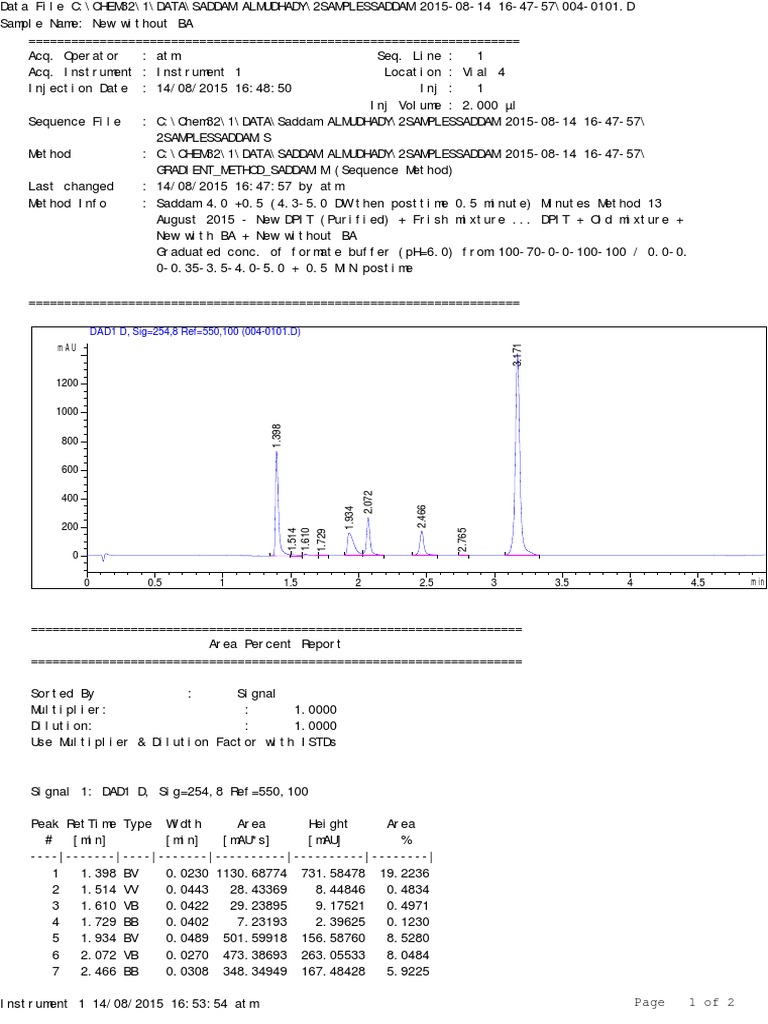 DAD1 D, Sig 254,8 Ref 550,100 (004-0101.D) | PDF