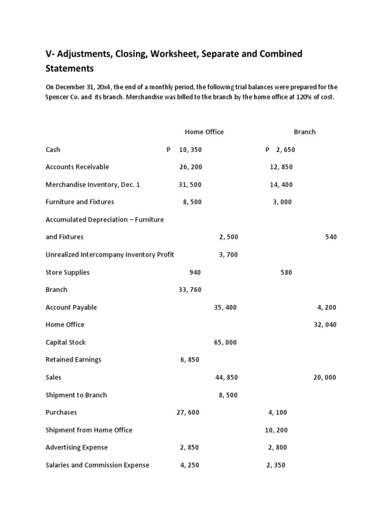 V-Adjustments, Closing, Worksheet, Separate and Combined Statements ...