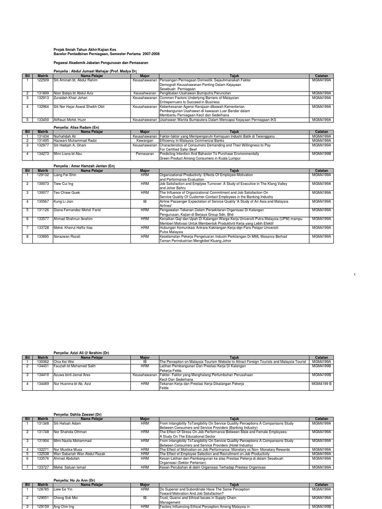 Bba Project Paper DB