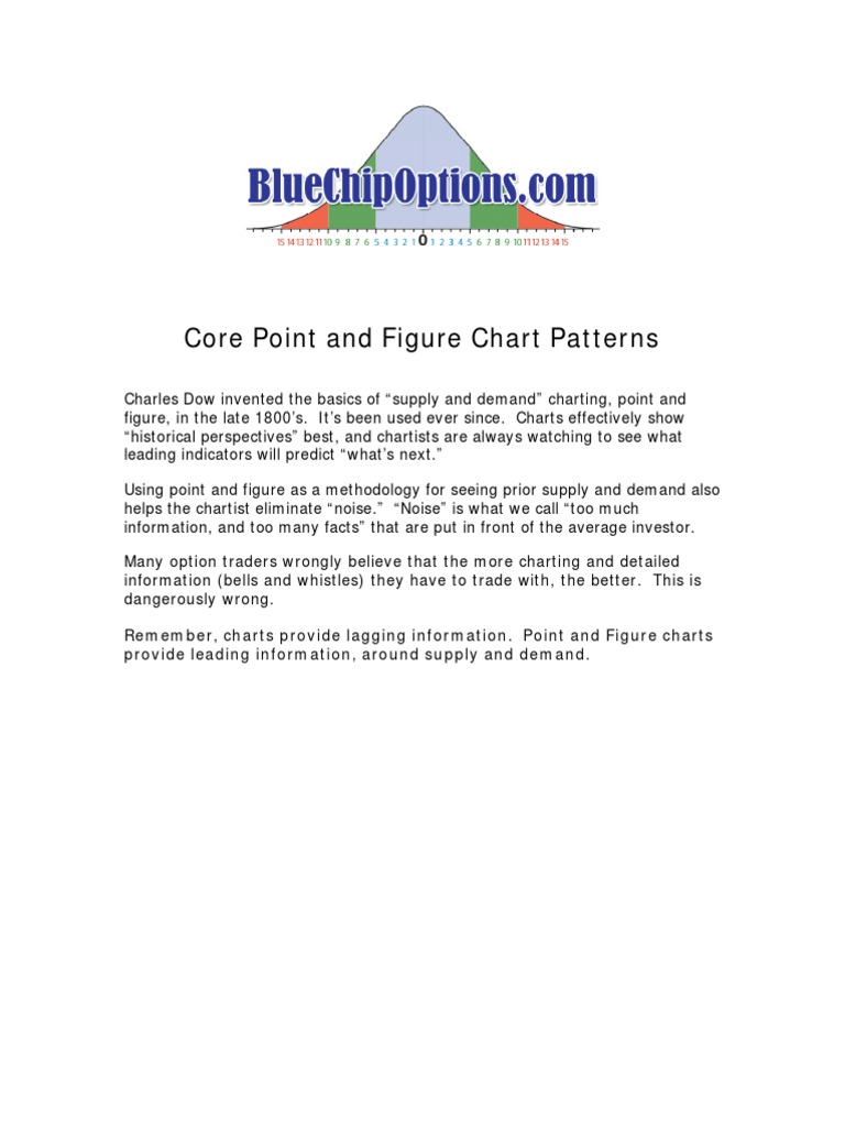 Core Point and Figure Chart Patterns | Download Free PDF | Market Trend ...