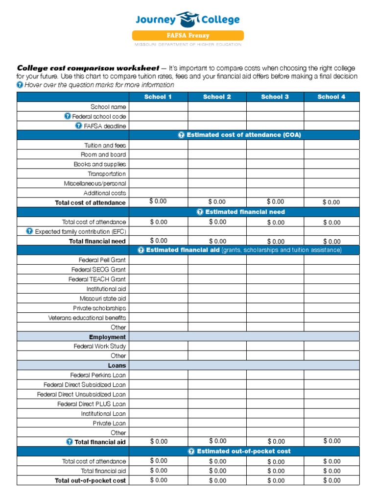 Collegecostworksheet Final 1 | PDF | Education Policy | Public Sphere