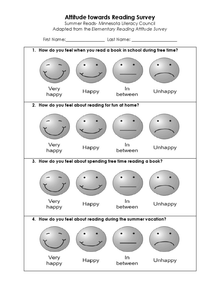 Attitude Assessment and Scoring Rubric | PDF