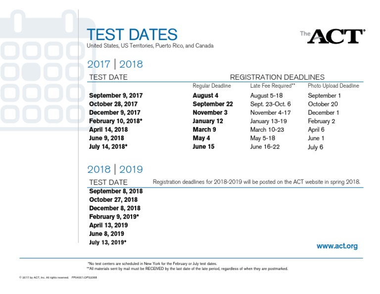Test Dates: Test Date Registration Deadlines | PDF | Business
