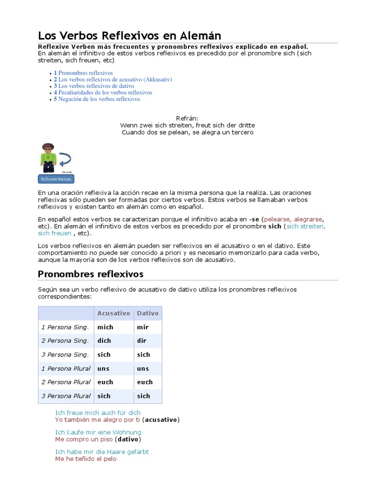 Los Verbos Reflexivos en Alemán | Verbo | Pronombre | Prueba gratuita ...
