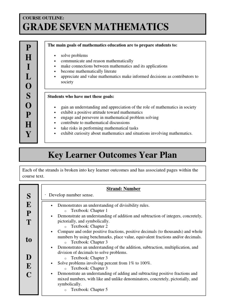 Grade Seven Mathematics: P H I L O S O P H Y | PDF | Equations ...
