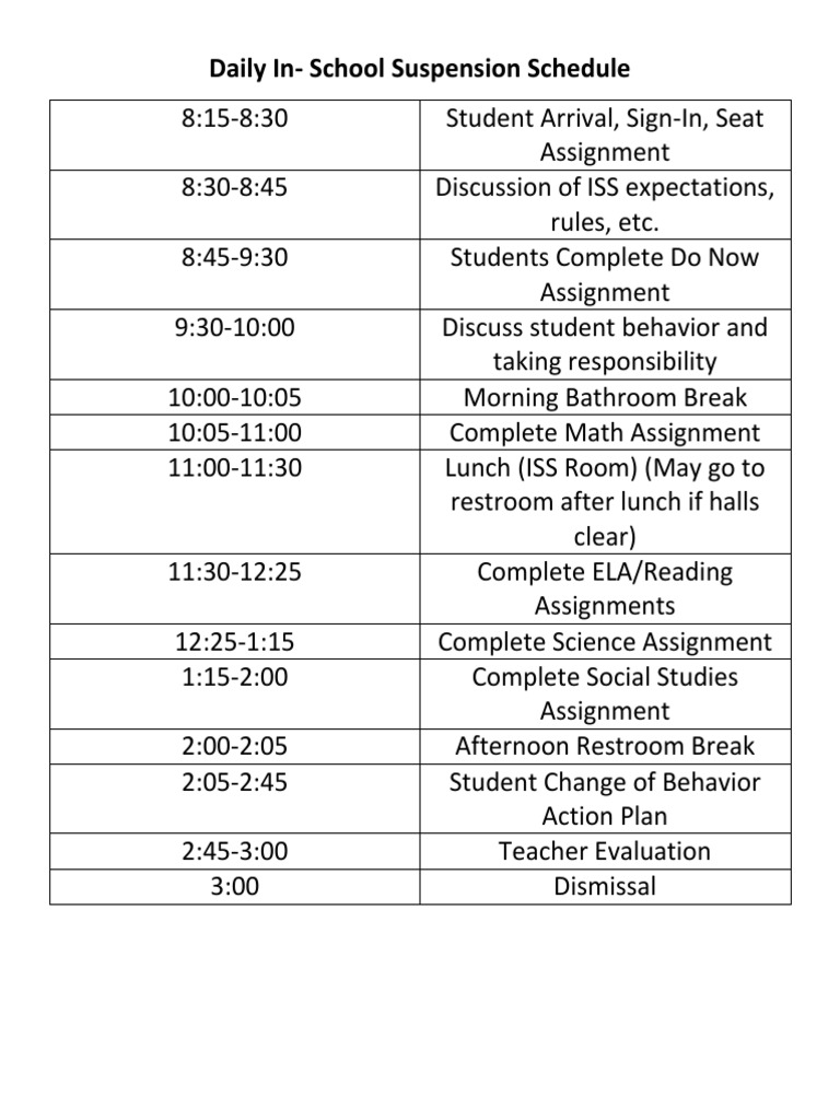 Iss Schedule Redo | PDF